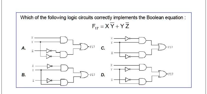 Solved Which Of The Following Logic Circuits Correctly Implements The Boolean Equation Fiz Xyyz
