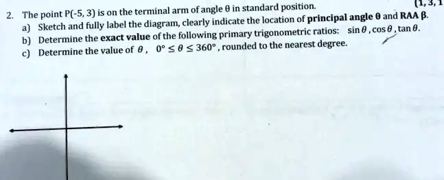 2. The point P(-5, 3) is on the terminal arm of angle θin standard ...