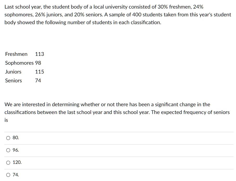 Last school year; the student body of a local university consisted of ...