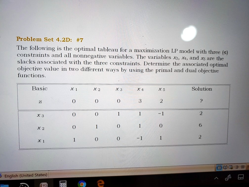 problem set 42d 7 the following is the optimal tableau for a maximization lp model with three s ...