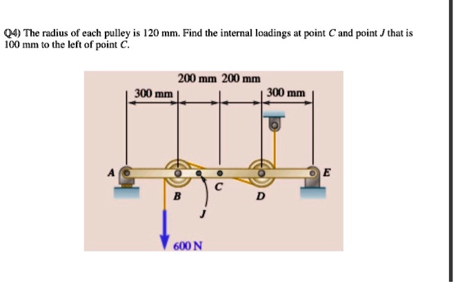 SOLVED: The radius of each pulley is 120 mm. Find the internal loadings ...