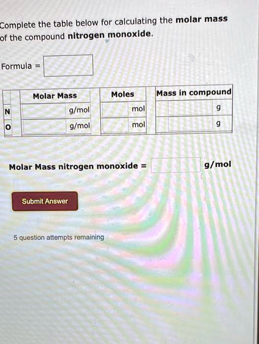Complete the table below for calculating the molar mass of the compound nitrogen monoxide ...