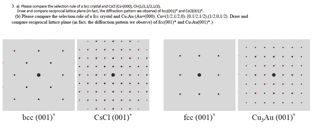 SOLVED: 3.a) Please compare the selection rule of a bcc crystal and ...