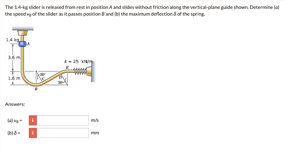 SOLVED: The 1.4-kg slider is released from rest in position A and slides without friction along ...