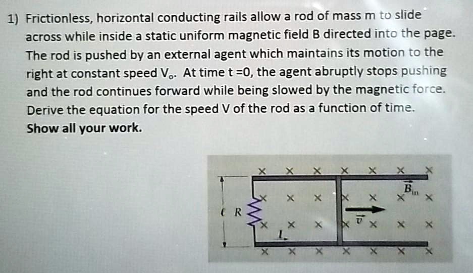 1 frictionless horizontal conducting rails allow a rod of mass m to slide across while inside a ...