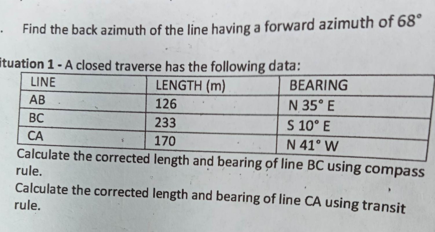 Find the back azimuth of the line having a forward azimuth of 68^∘ ituation 1 - A closed ...