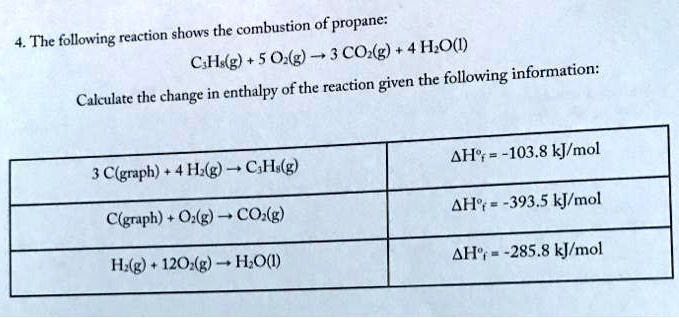 SOLVED:The following reaction shows the combustion of propane: COxg) 4 ...
