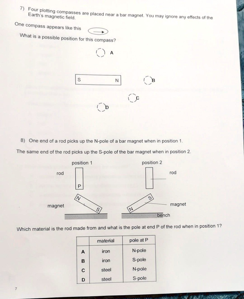 SOLVED: Four plotting compasses Earth $ magnetic are placed near field ...
