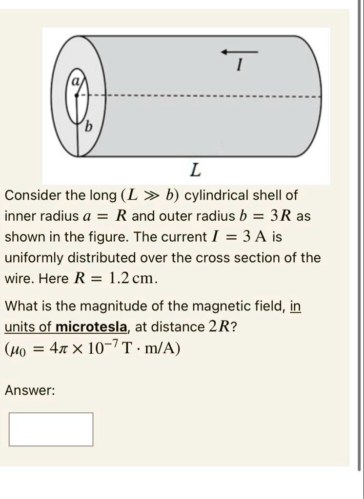 SOLVED:L Consider the long (L b) cylindrical shell of inner radius a ...