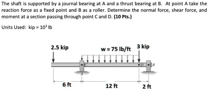 The shaft is supported by a journal bearing at A and a thrust bearing ...
