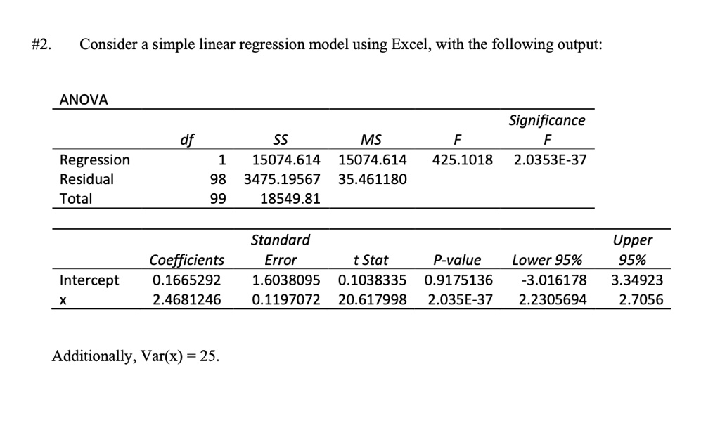 #2. Consider a simple linear regression model using Excel, with the following output: ANOVA ...