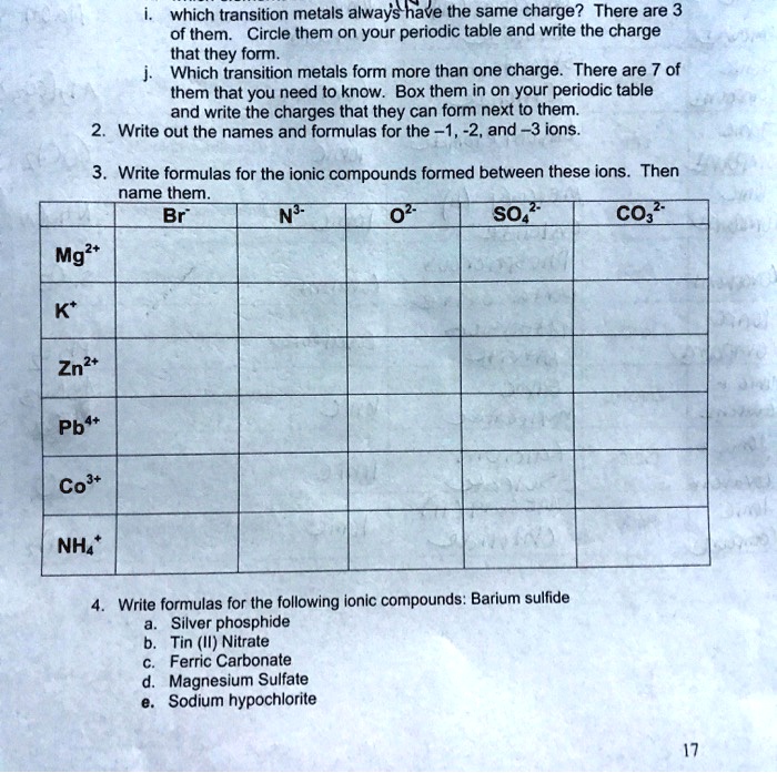 which transition metals always have the same charge there are 3 of them ...