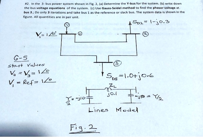#2. In the 3- bus power system shown in Fig. 2, (a) Determine the Y-bus for the system. (b ...