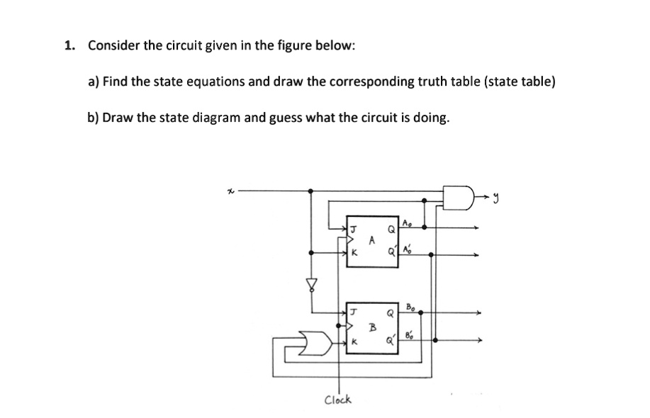 SOLVED: Consider the circuit given in the figure below: a) Find the state equations and draw the ...