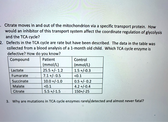 SOLVED: Citrate moves in and out of the mitochondrion via a specific ...