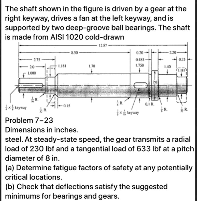 machine design iiplease breakdown moment and torque diagram and its ...
