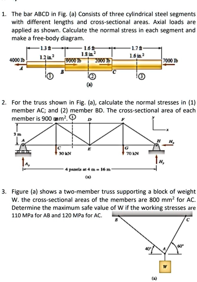 the bar abcd in fig a consists of three cylindrical steel segments with different lengths and ...