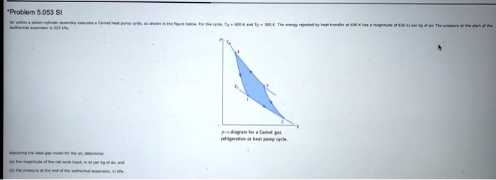 SOLVED: Problem 5.053 SI p diagram for a Carnot gas refrigeration or heat pump cycle. Link