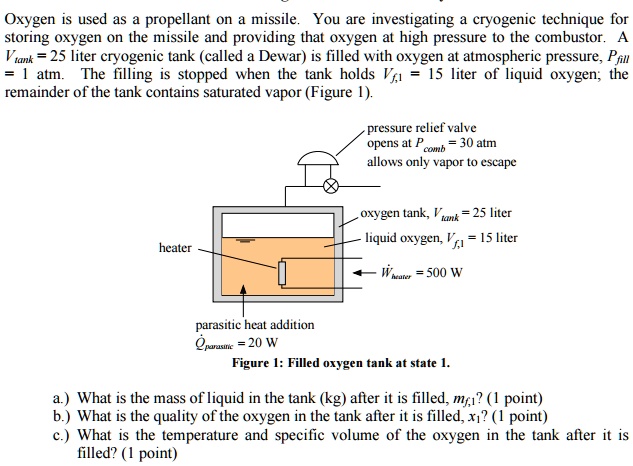 SOLVED: Oxygen is used as a propellant on a missile. You are ...