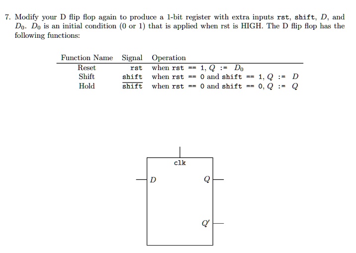 7. Modify your D flip flop again to produce a 1-bit register with extra ...