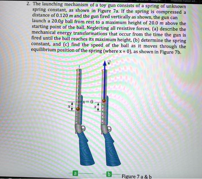 2 the launching mechanism of a toy spring constant gun consists of a ...