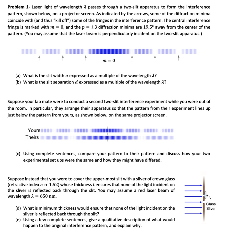 SOLVED:Problem 1- Laser light of wavelength ^ passes through a two-slit ...