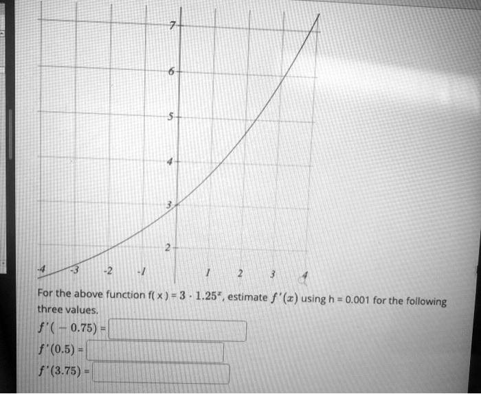 for the above function x 3 125 estimate f1 using h 0001 for the ...