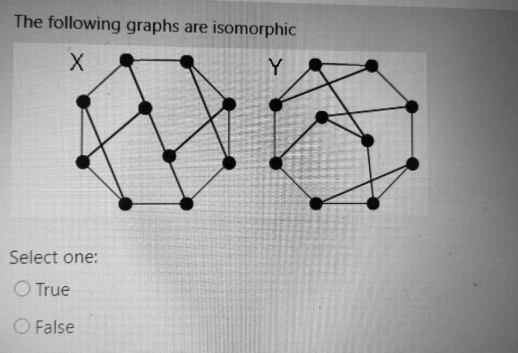 SOLVED: The following graphs are isomorphic. Select one: True False