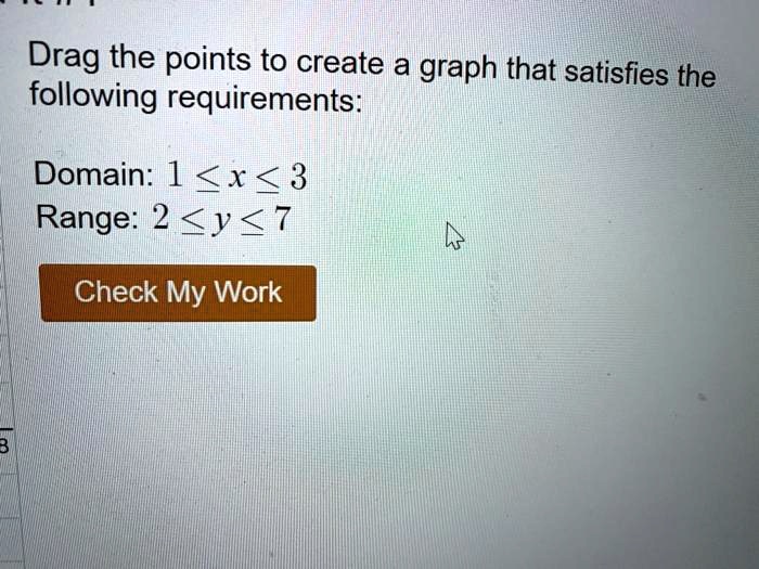 SOLVED: Drag the points to create a graph that satisfies the following requirements: Domain: 1