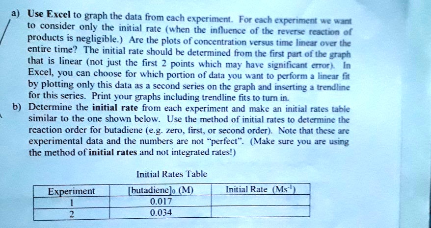 SOLVED: Use Excel to graph the data from each experiment. For each ...