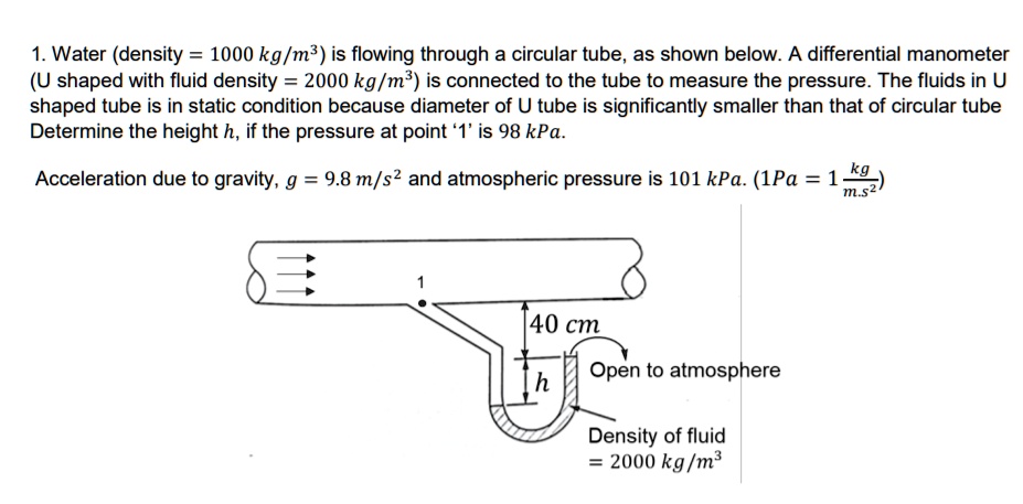 Water (density = 1000 kg/m^3) is flowing through a circular tube, as ...