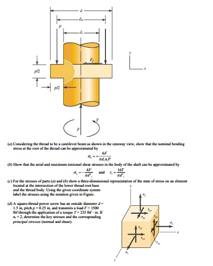 The figure shows a simple model of the loading of a square thread of a ...