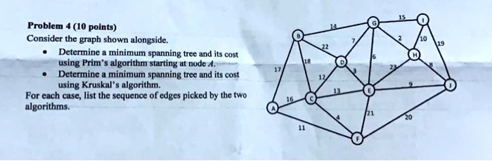 SOLVED: Problem 4(10 points Consider the graph shown alongside ...