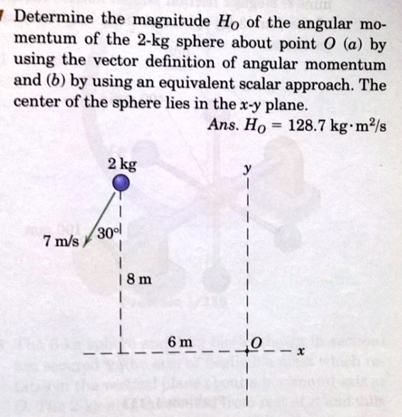 Determine The Magnitude Ho Of The Angular Mo Mentum Of The 2 Kg Sphere