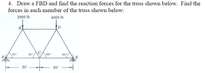 4. Draw a FBD and find the reaction forces for the truss shown below ...