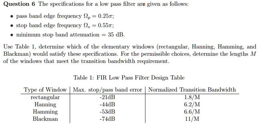 Question 6 The specifications for a low pass filter are given as ...