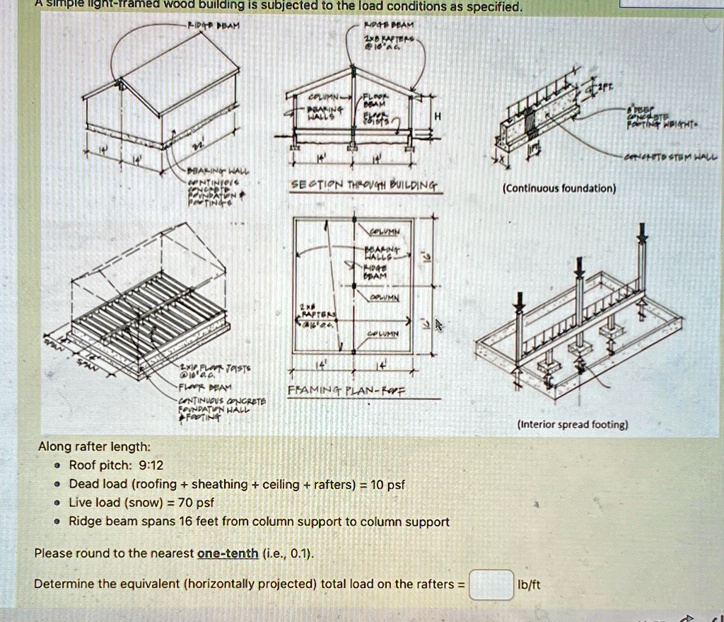 A simple light-framed wood building is subjected to the load conditions ...