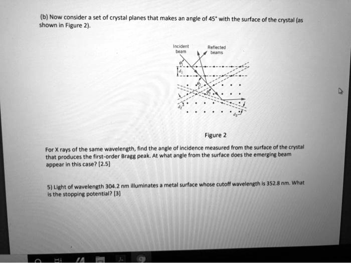 b now consider set of crystal planes that makes an angle of 45 with the ...