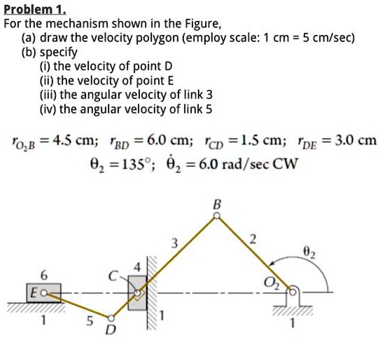 SOLVED: Problem 1: For the mechanism shown in the Figure, (a) draw the velocity polygon (employ ...
