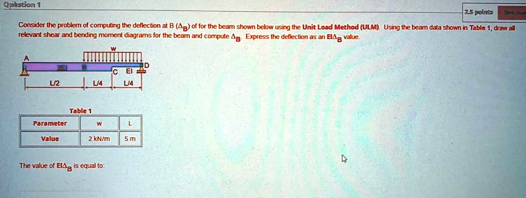 SOLVED: 2.5 points Save Consider the problem of computing the deflection at Bg of the beam shown ...