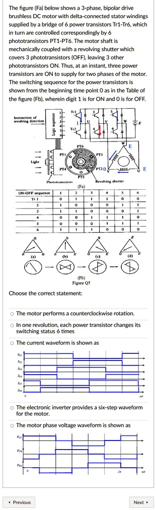 SOLVED: The figure (Fa) below shows a 3-phase, bipolar drive brushless ...