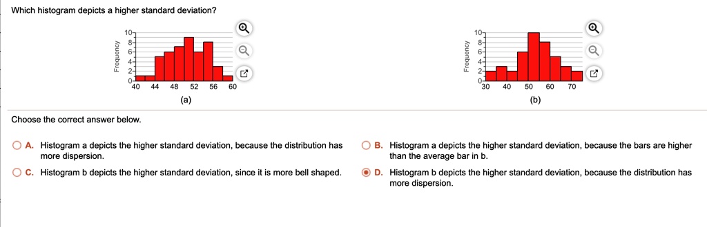 SOLVED: Which histogram depicts higher standard deviation? L Choose the ...