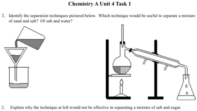 SOLVED: Chemistry A Unit 4 Task Identify the separation techniques pictured below: Which ...