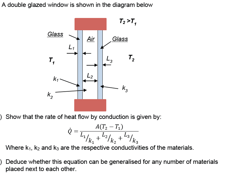 SOLVED: A double glazed window is shown in the diagram below Show that ...
