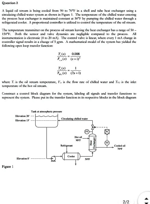 ouestion 2 liquid oil stream is being cooled from 90 to 70f in a shell ...