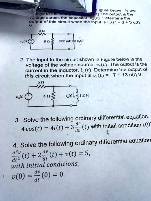 SOLVED: Figure below is the output voltage across the capacitor, V(t). Determine the output of ...