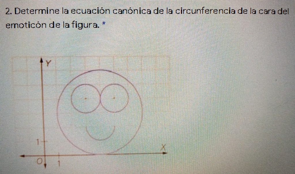 2. Determine la ecuación canónica de la circunferencia de la cara del ...