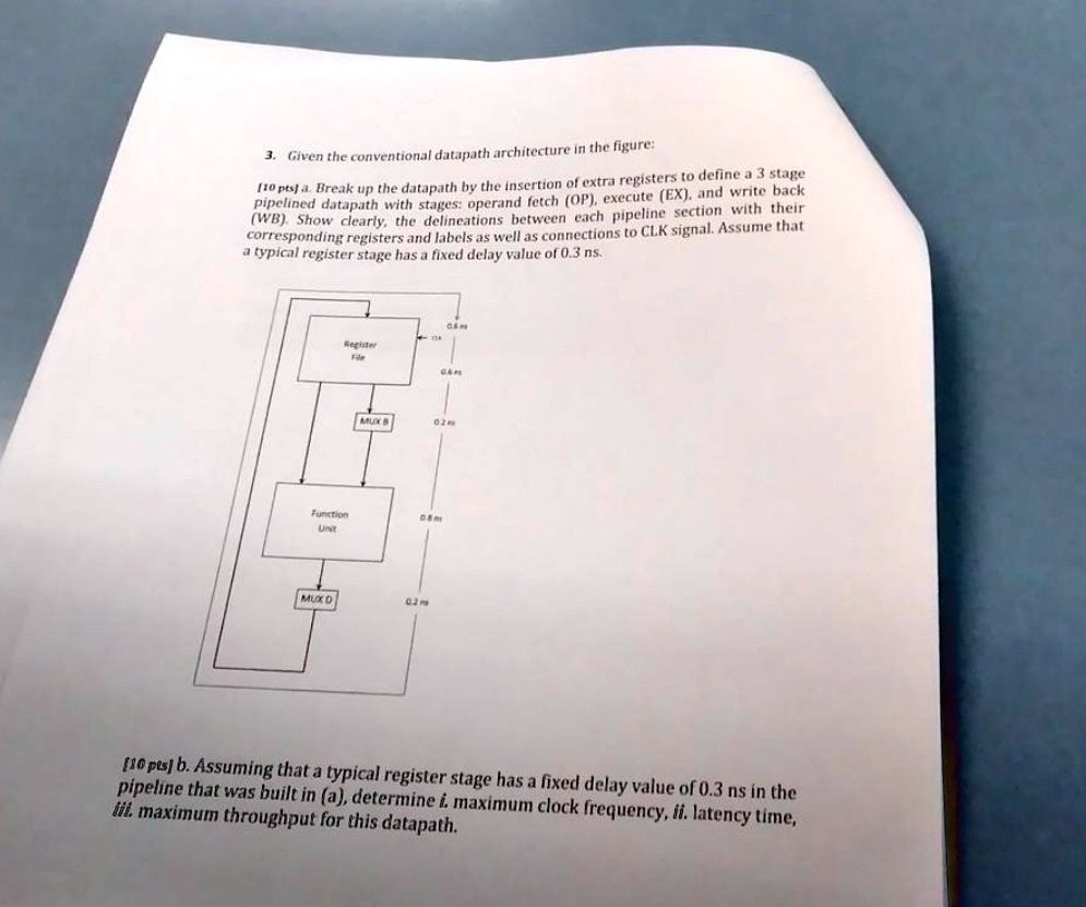 3. Given the conventional datapath architecture in the figure: 110 pts ...
