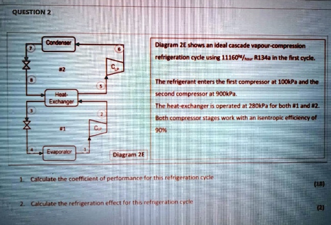 SOLVED: Condenser Diagram 2E shows an ideal cascade vapor-compression ...