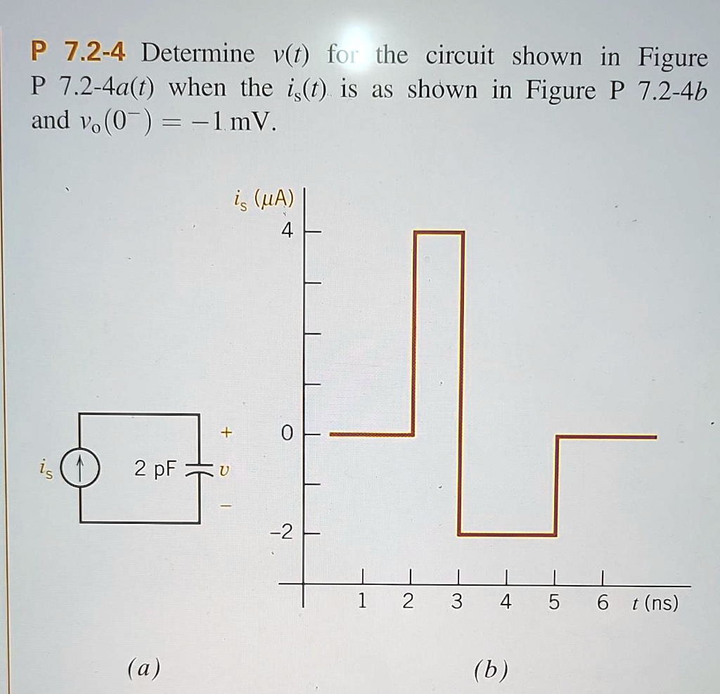 P 7.2-4 Determine v(t) for the circuit shown in Figure P 7.2-4a(t) when ...